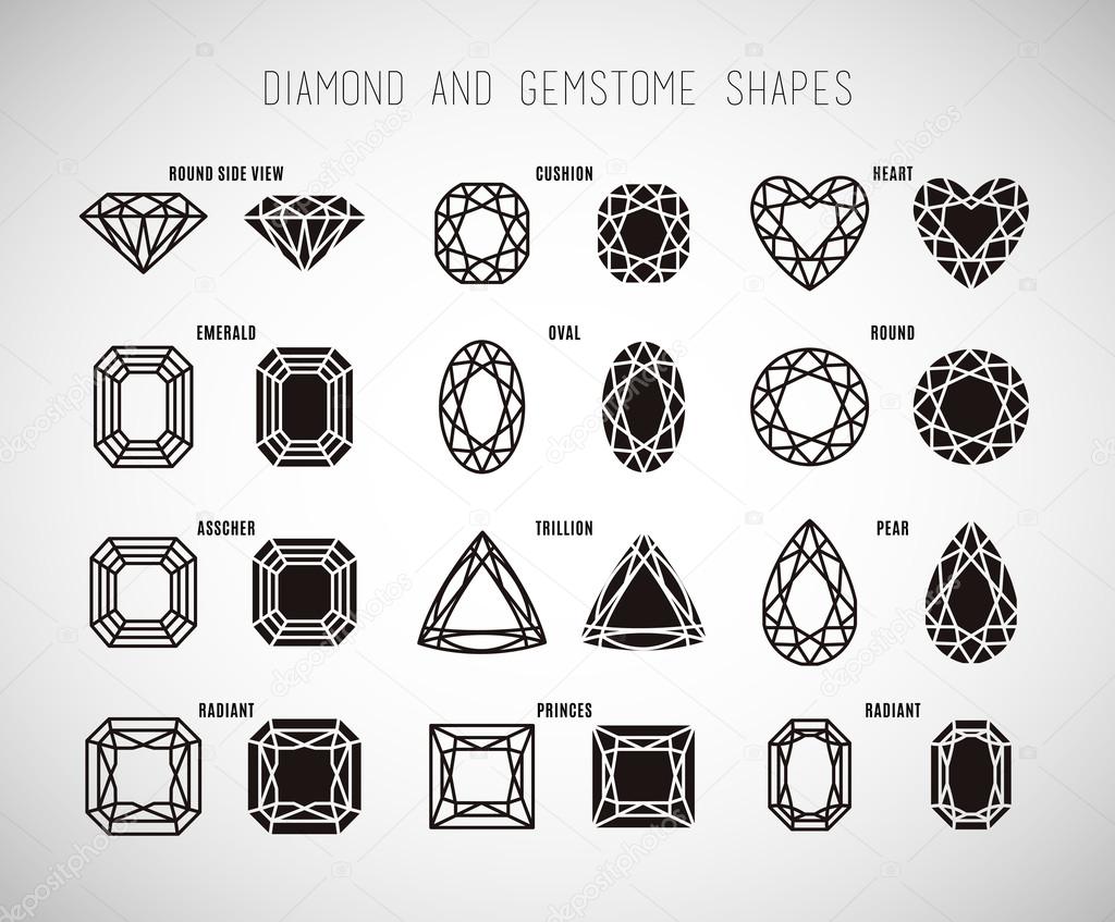 Diamond Cuts And Diamond Shapes: Differences, Types,, 43% OFF Diamond Cuts And Diamond Shapes: Differences, Types,, 43% OFF