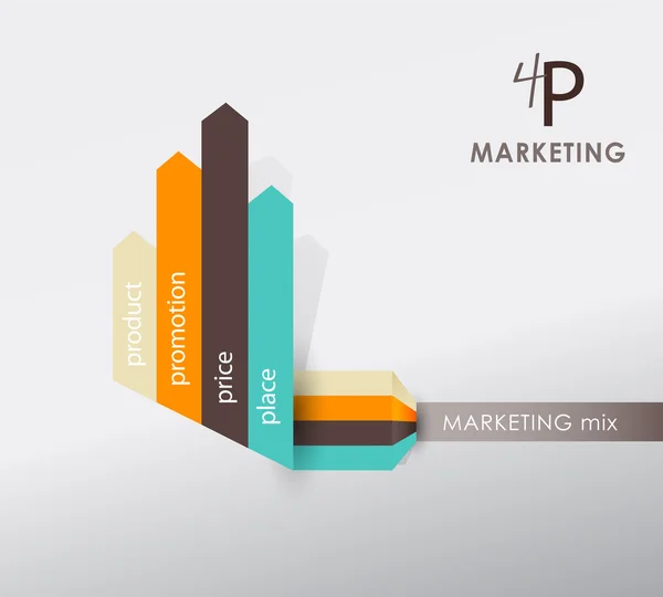 4p strategy business concept marketing infographic background Stock ...