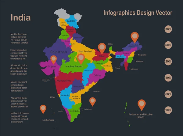 Infografías Mapa de la India, colores planos de diseño, con nombres de ...