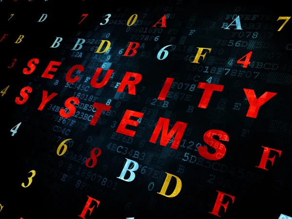 Security analysis Stock Photos, Royalty Free Security analysis Images ...