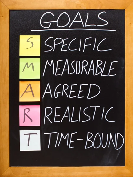 Smart goals Stock Photos, Royalty Free Smart goals Images | Depositphotos