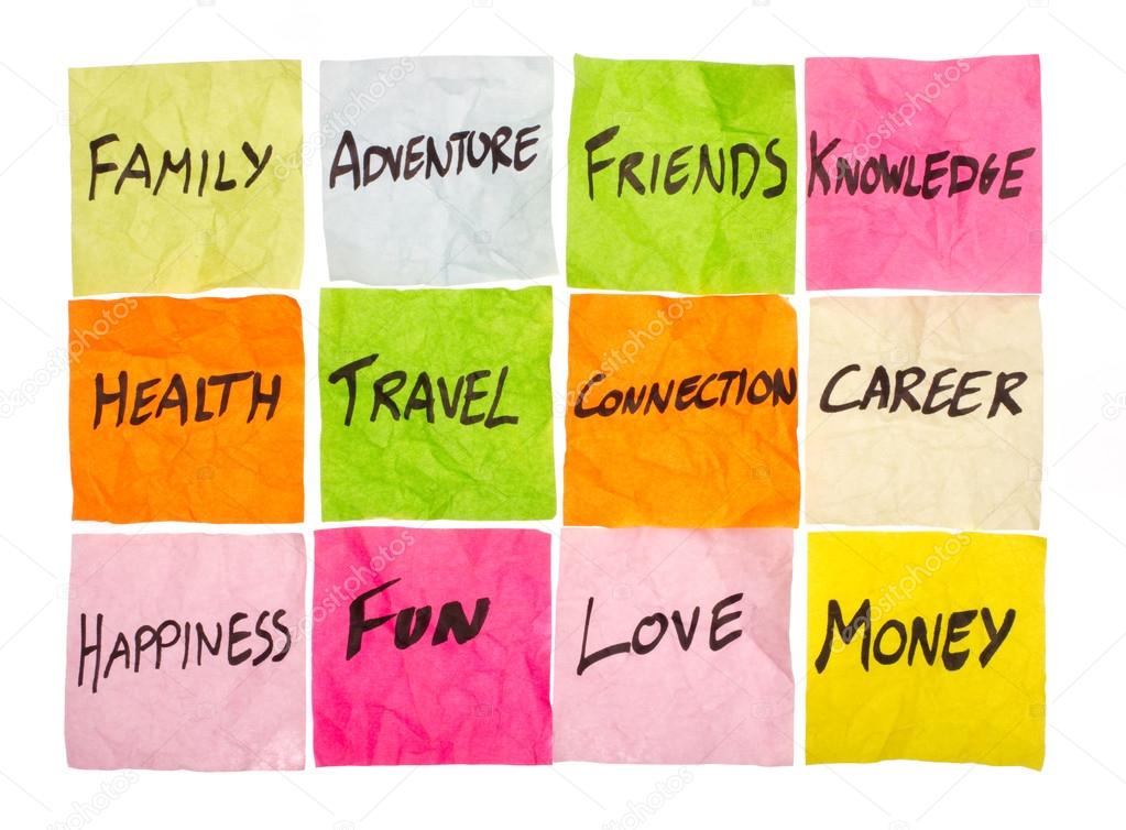 Life Matrix, life priorities — Stock Photo © doglikehorse #66276733 Life Matrix, life priorities — Stock Photo © doglikehorse #66276733