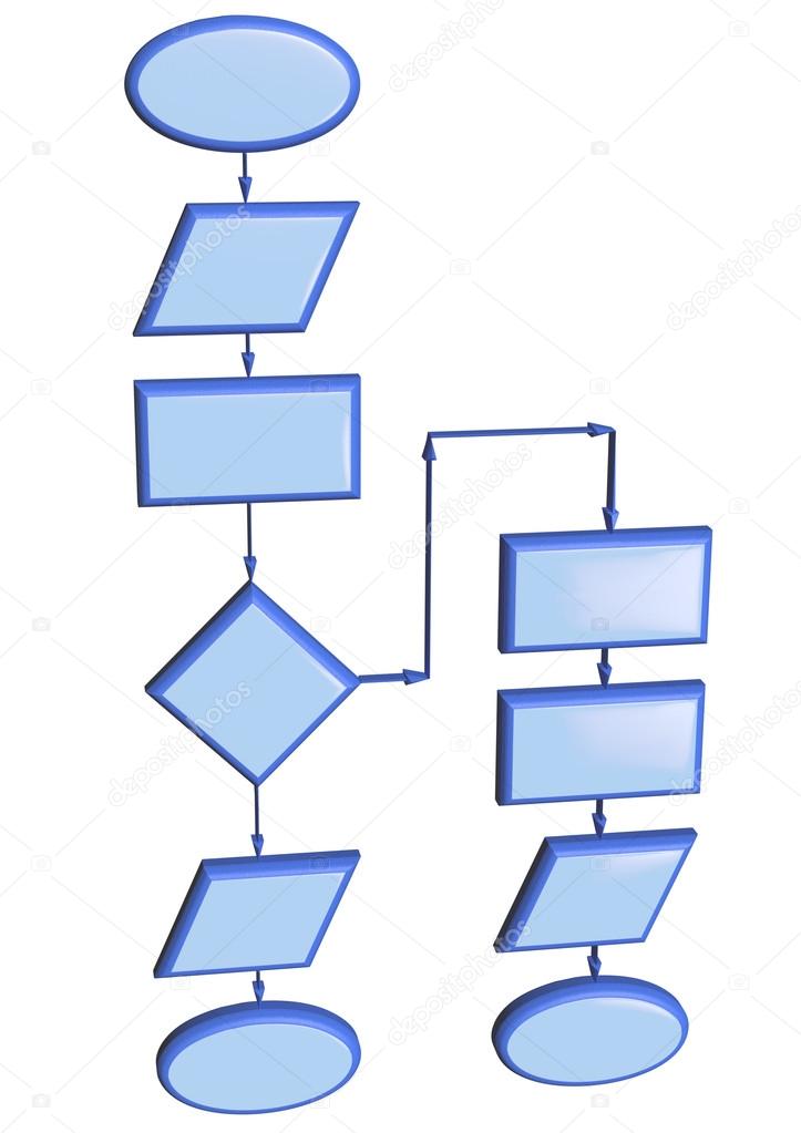 Flow Chart Clipart
