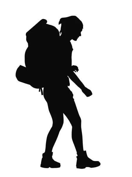 Backpack outline Vector Images | DepositPhotos