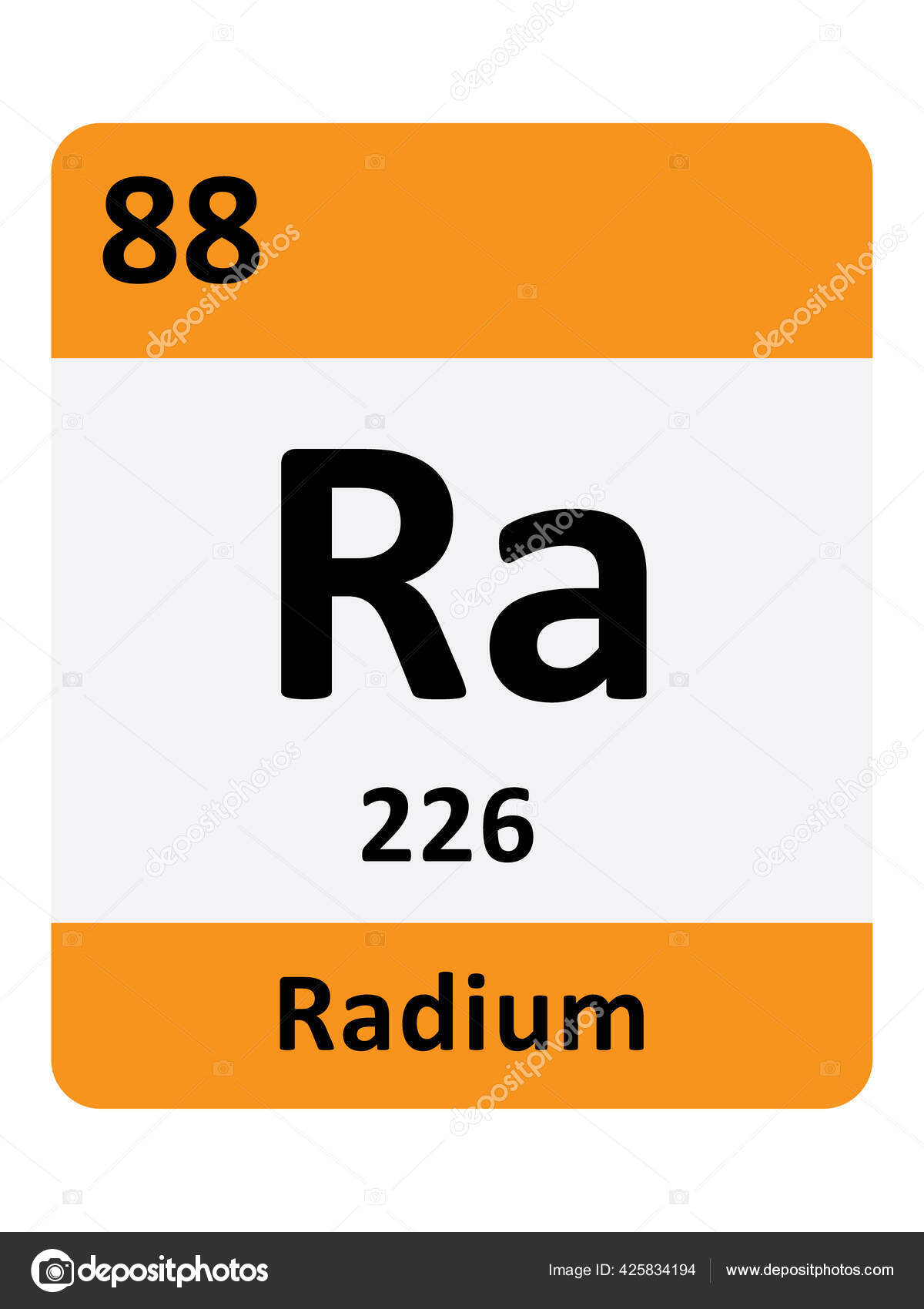 Radium Element Symbol