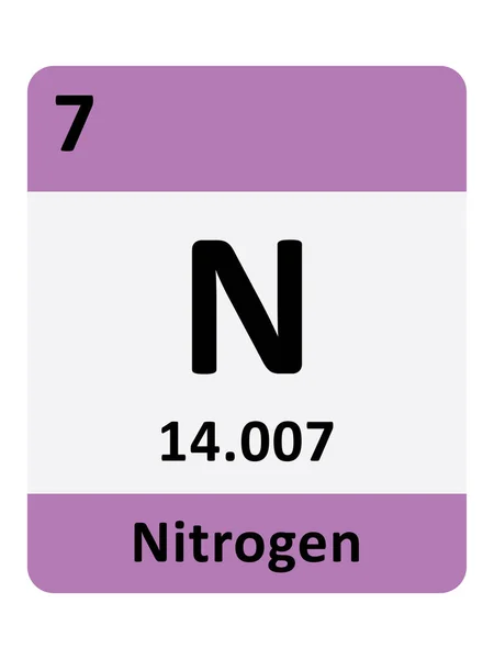 Azot tablosu Vector Art Stock Images | Depositphotos