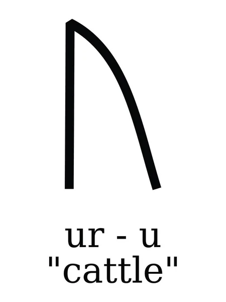 Anglo Saxon Rune Poem Stanza English Alphabet Letter Equivalent Anglo ...