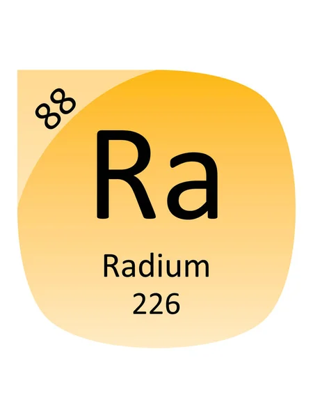 Radium Atomic Number