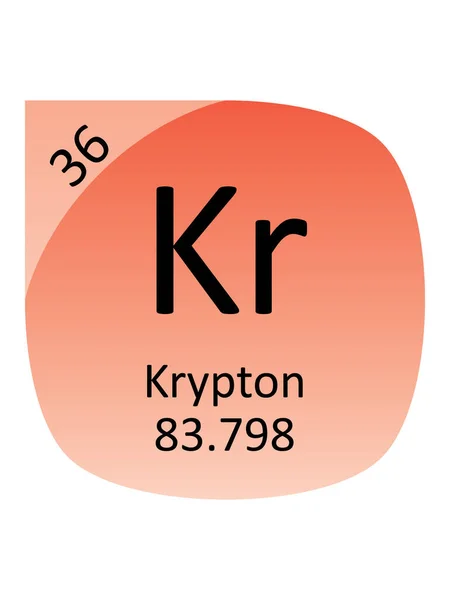 Tabla Periódica Elementos Mendeleev Con Nombre Símbolo Masa Atómica ...