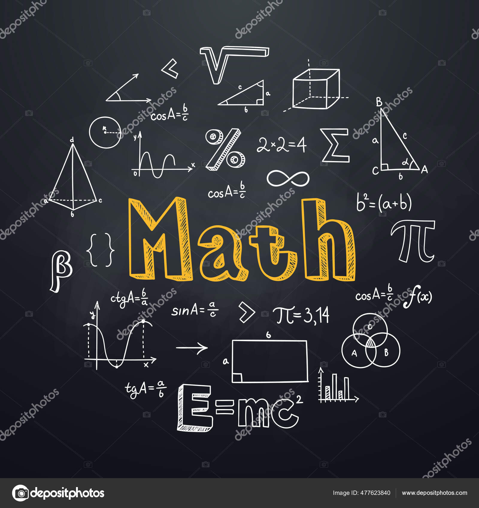Math Chalkboard Background Hand Drawn Style Composition Lettering ...