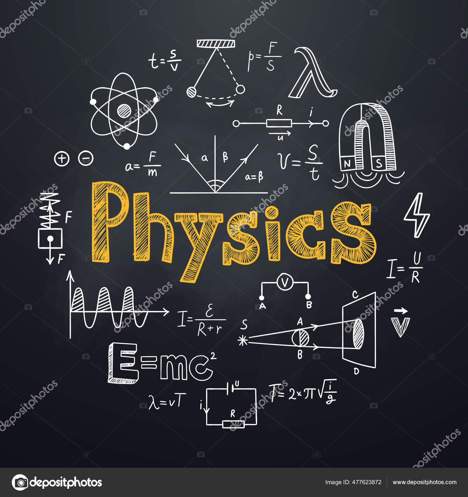Physics Chalkboard Background Hand Drawn Style Composition Lettering ...