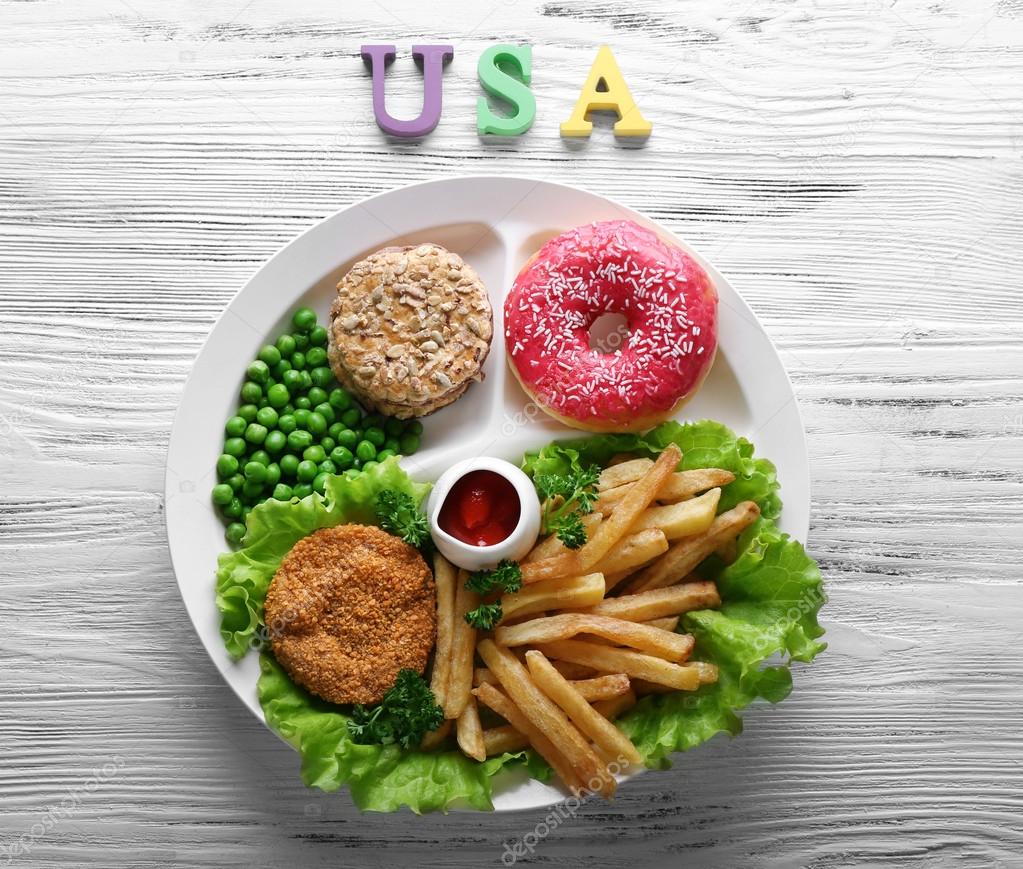 American Lunch Food