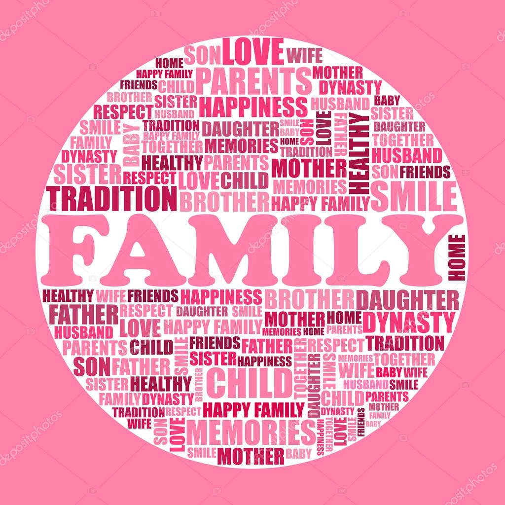 Family Word Background