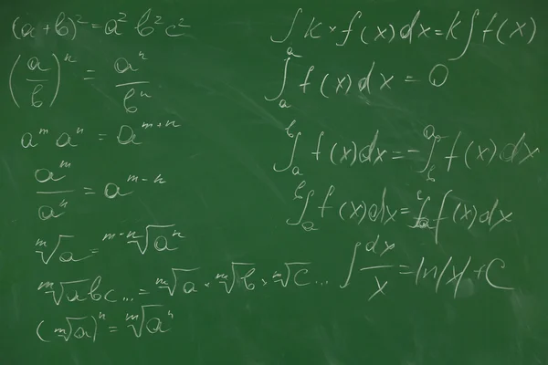 Planificación del método de integral procedimientos del análisis ...
