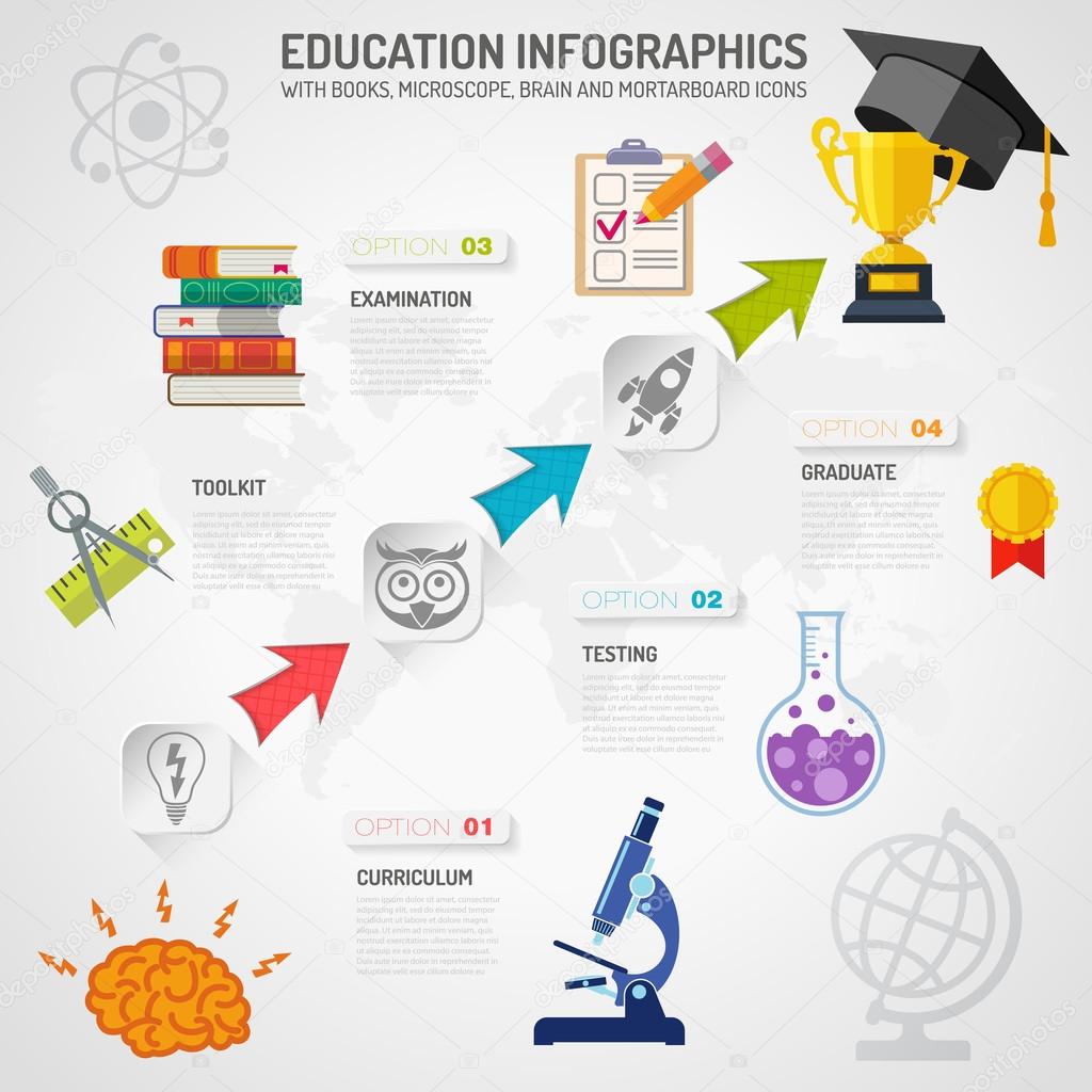 Education Infographics — Stock Vector © TAlexey #86596100