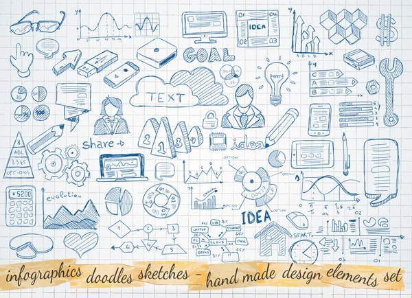 3,103 Marketing doodles Vectors, Royalty-free Vector Marketing doodles ...