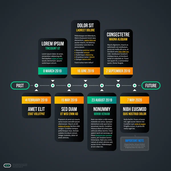 History timeline Vector Art Stock Images | Depositphotos