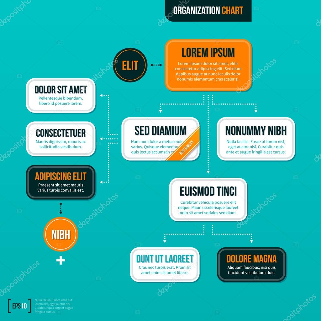 Modern organizational chart Stock Vector Image by ©miaou-miaou #98265852