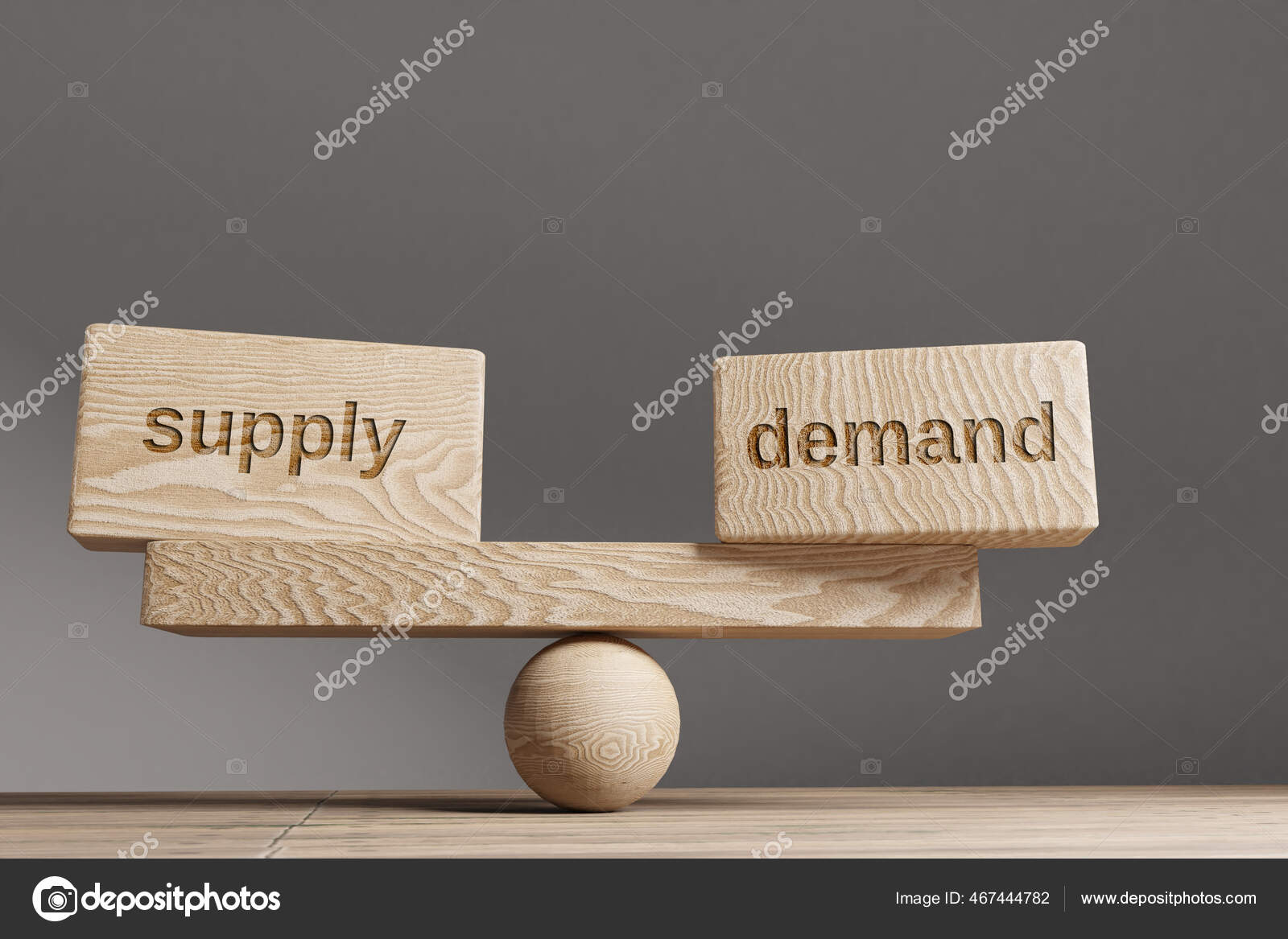 Supply And Demand Scale
