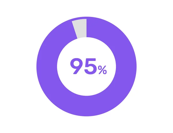 100,000 95 persen Vector Images | Depositphotos