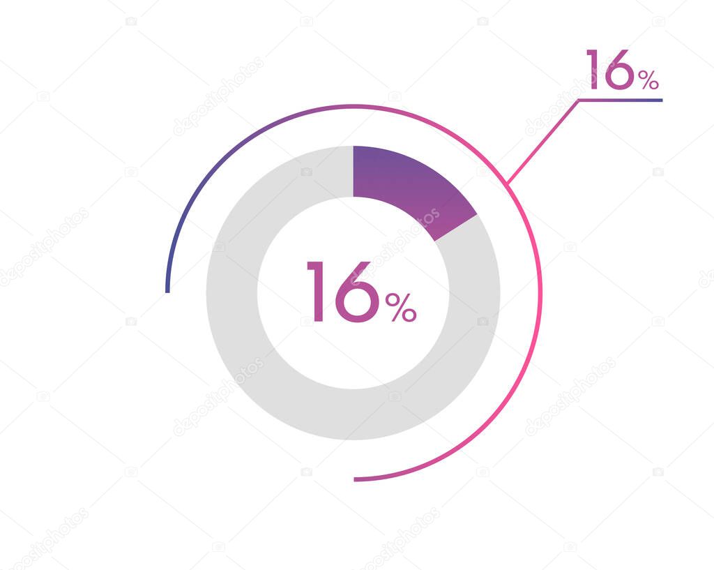 16 Diagramas de porcentaje, gráfico circular para sus documentos ...