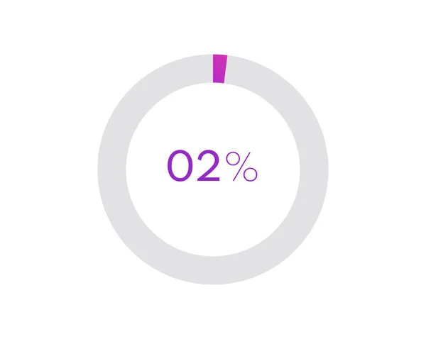 Genel toplam imágenes de stock de arte vectorial | Depositphotos