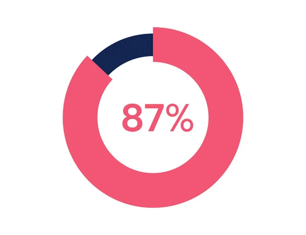 Circle Diagrams Infographics Vector Percentage Ready Use Web Design Stock Vector by ...