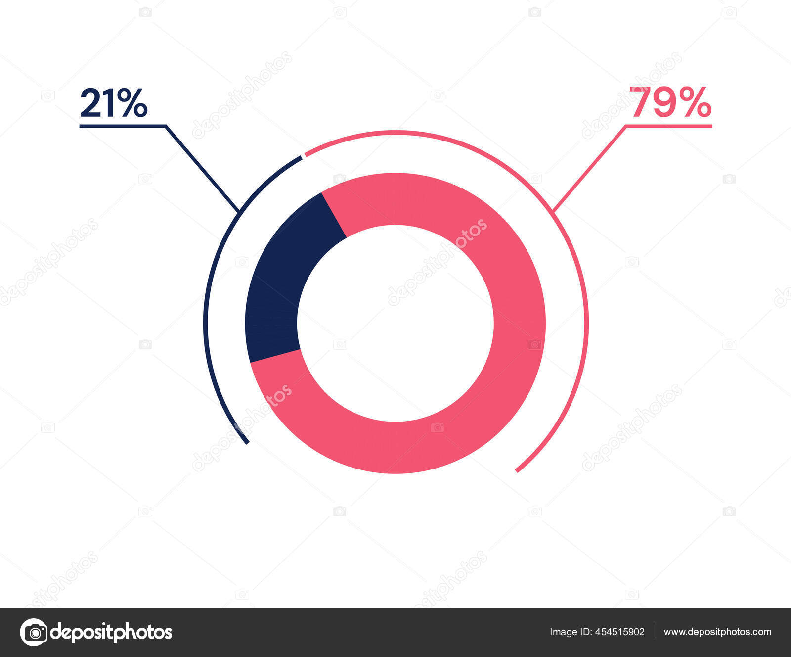 Percent Pie Chart Infographics Circle Diagram Symbol Business Finance ...