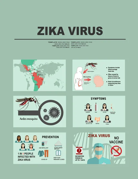 Zika virus infographic elements — Stock Vector © mitay20 #104957002