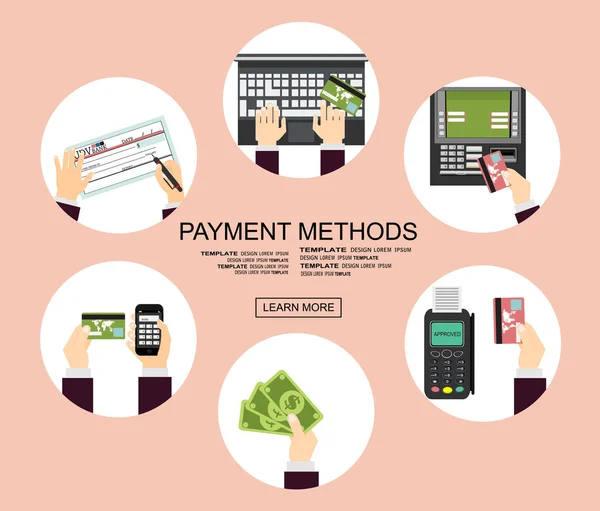 Concepts for Payment Methods Stock Vector Image by ©mitay20 #97401364