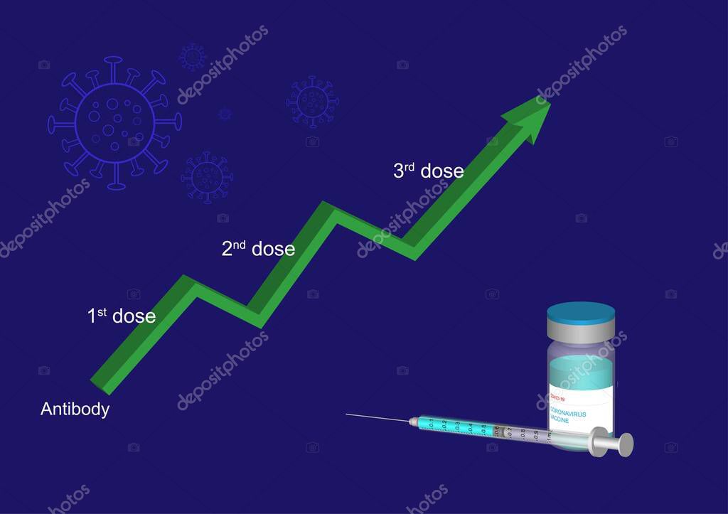 Booster de la vacuna covid-19 para la protección de variantes delta ...