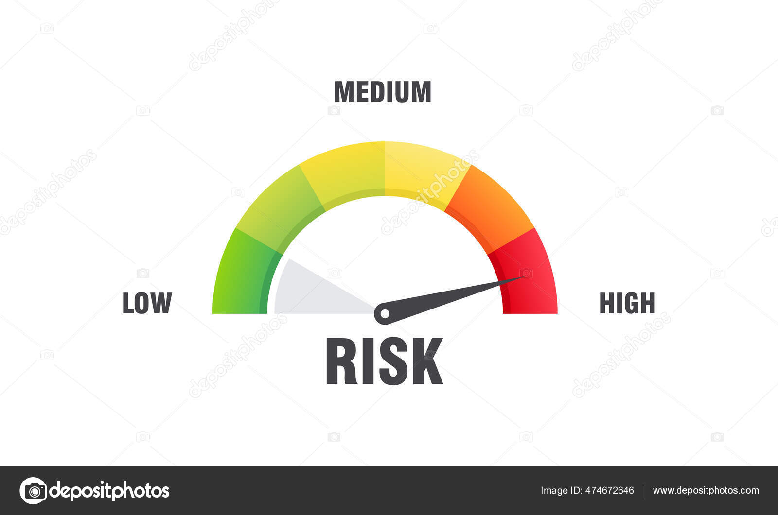 High Risk Concept Speedometer Vector Illustration Speedometer Icon ...