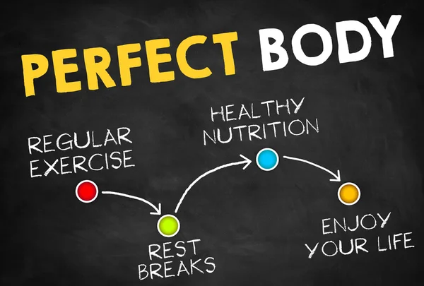 Perfecte gezondheid Stock Photos, Royalty Free Perfecte gezondheid ...