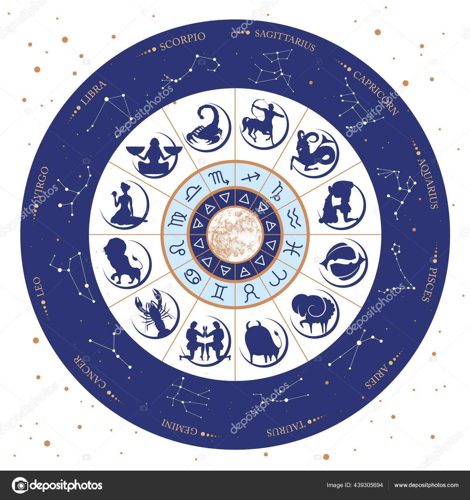 Modern Magic Witchcraft Astrology Wheel Zodiac Signs Space Background ...