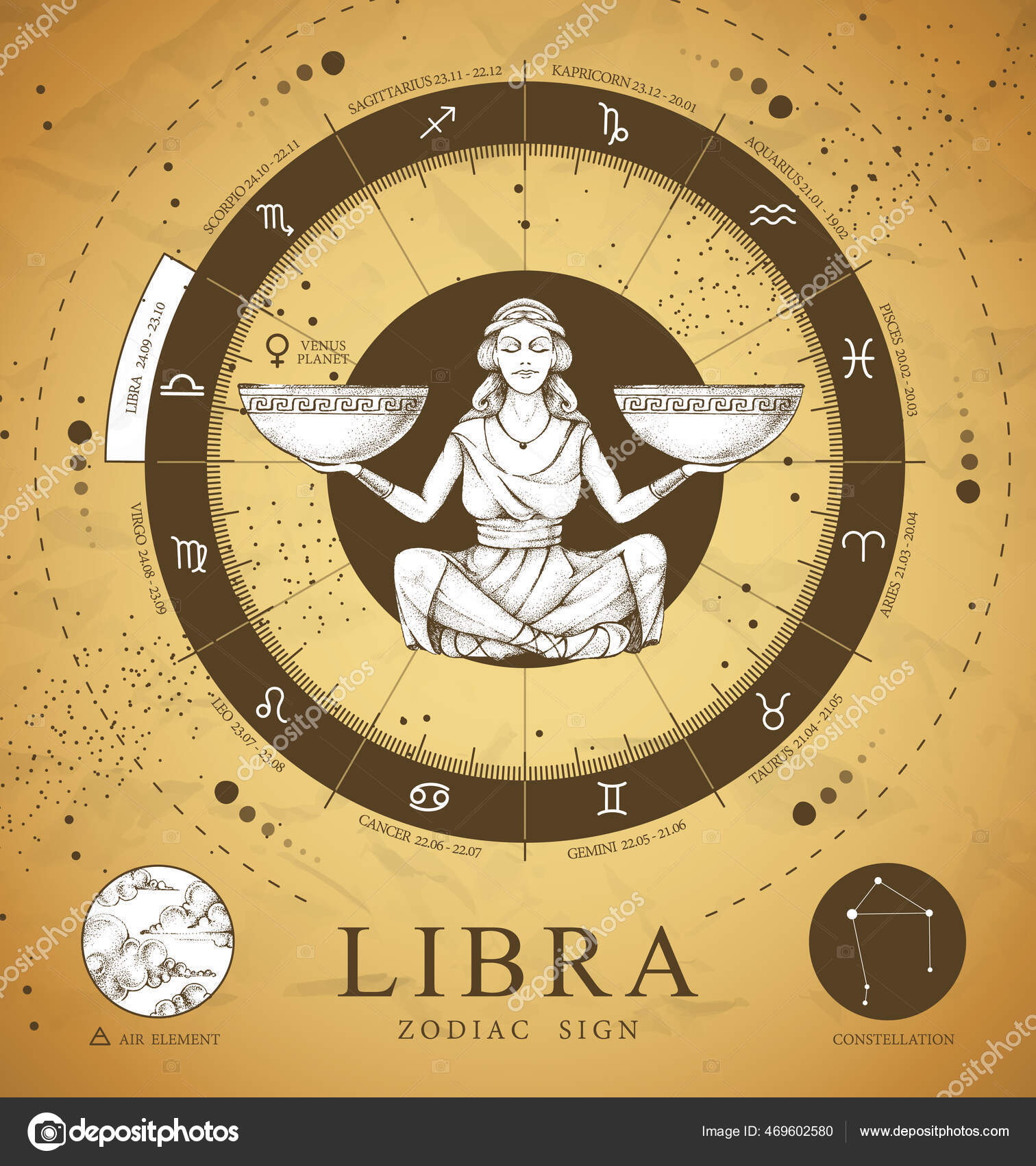 Vector Magic Witchcraft Card Astrology Libra Zodiac Sign Realistic Hand ...
