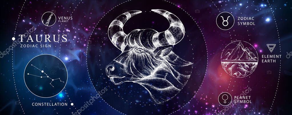 Tarjeta de brujer a m gica moderna con astrolog a Signo del zod aco de Tauro. Mano realista ...