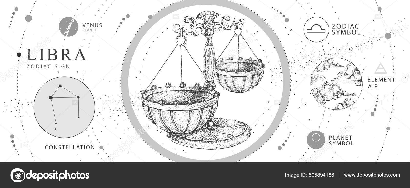 Modern Magic Witchcraft Card Astrology Libra Zodiac Sign Realistic Hand ...