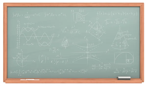 Math chalkboard Stock Photos, Royalty Free Math chalkboard Images ...