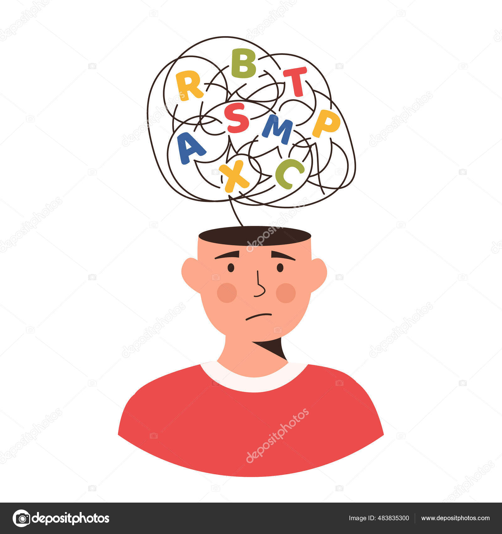 Forvirret Barn Barnets Reaktioner I Faser TagGodtImod