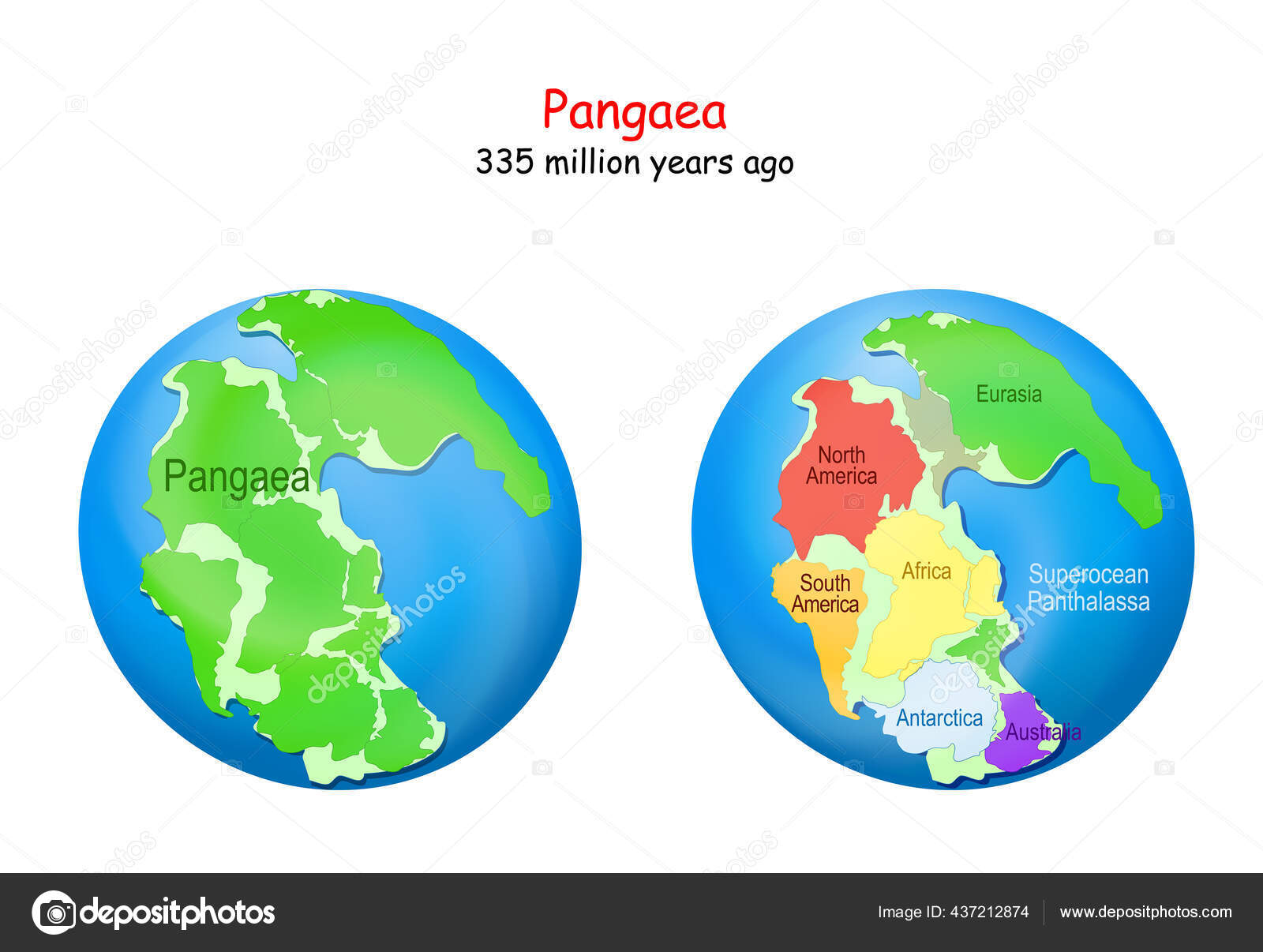 Globe Supercontinent Pangaea Modern Continental Borders Superocean