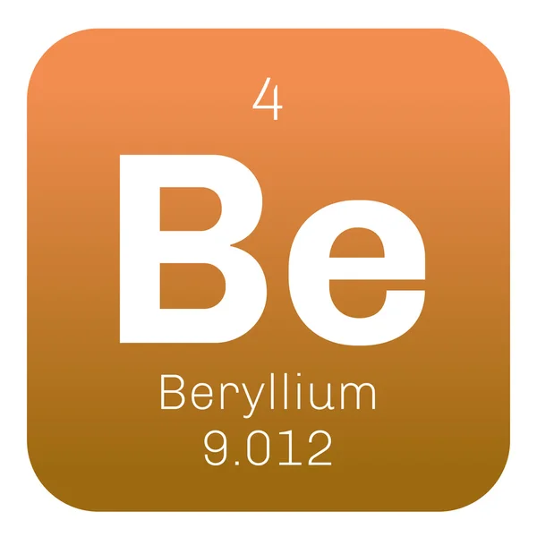 Beryllium Periodic Table