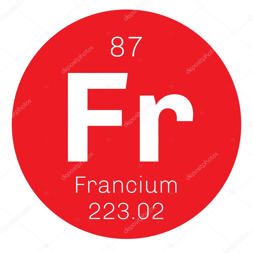 Elemento químico Francium. 2023
