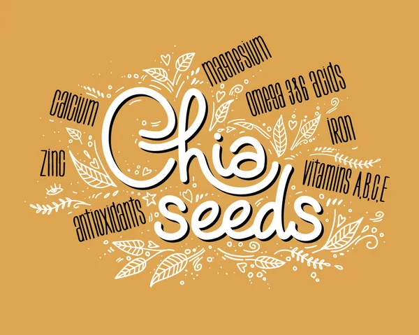 Chia logo Vector Art Stock Images | Depositphotos