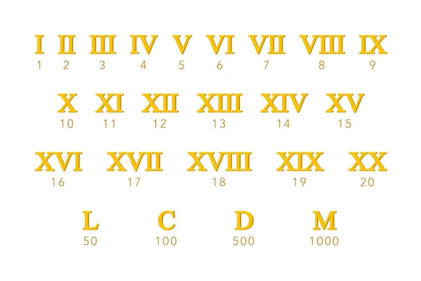 13 Roman Numeral Logo