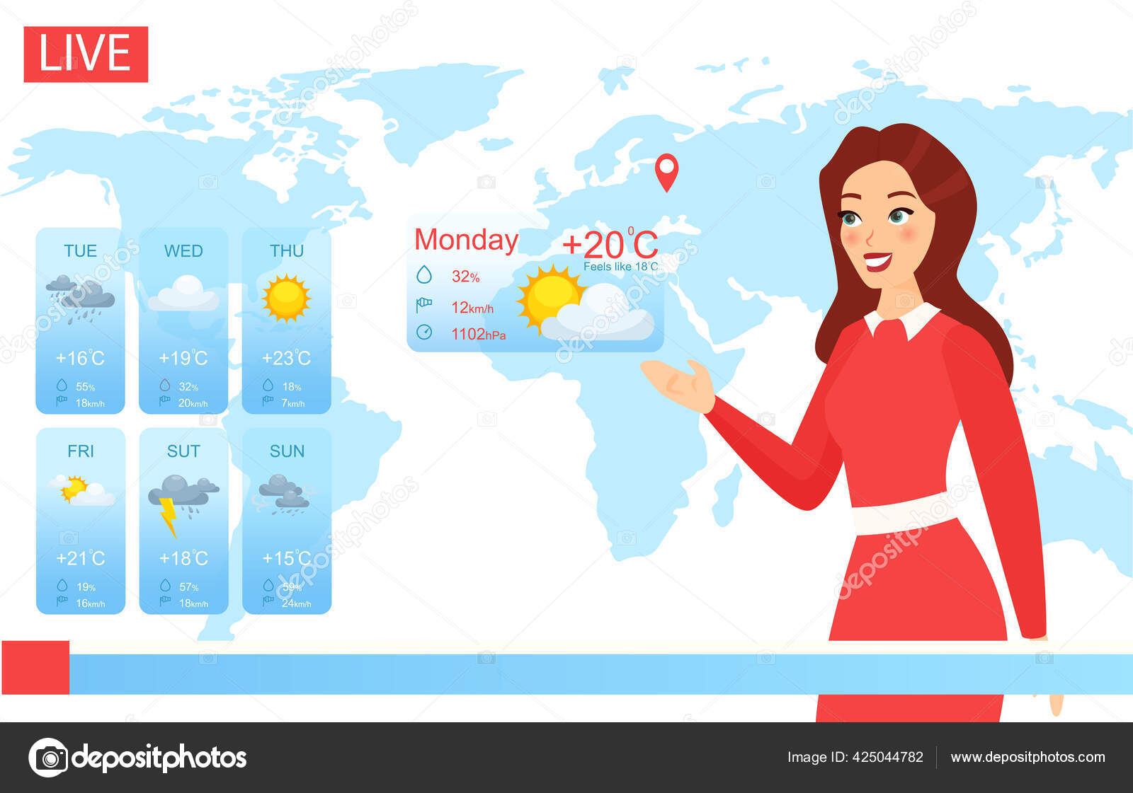 Weather Prediction Cartoons 21,800+ Weather Forecast Cartoon Stock