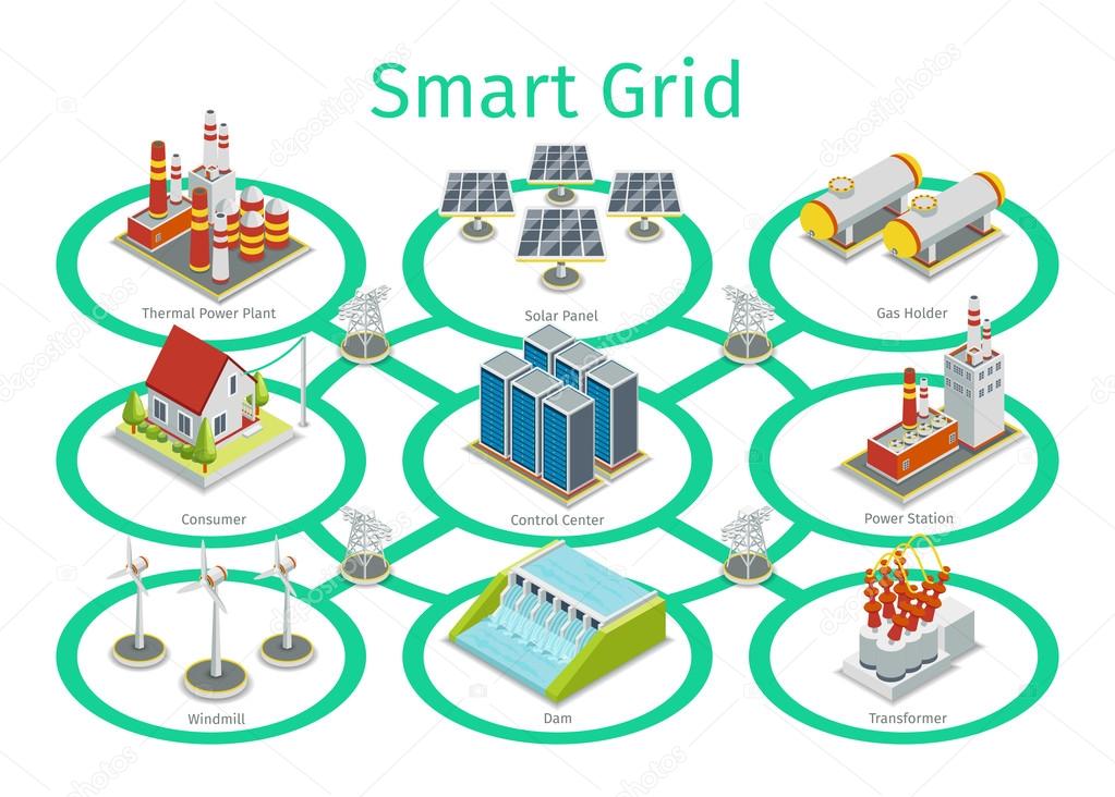 Smart grid vector diagram Stock Vector Image by ©K3star #108414124