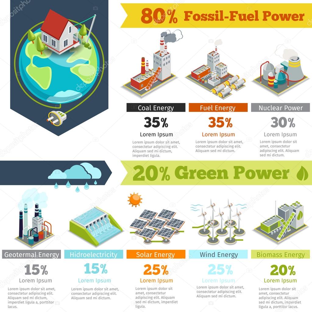 Fossil-fuel power and renewable energy generation infographics — Stock ...