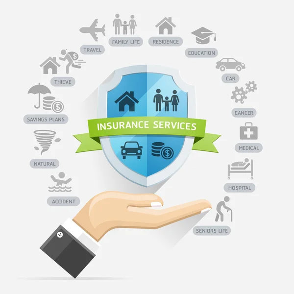 Insurance services Vector Images, Royalty-free Insurance services ...