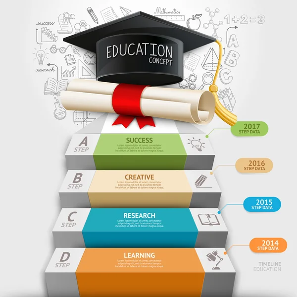 Education success graph Stock Photos, Royalty Free Education success ...
