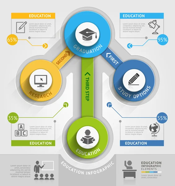 Graduation infographic Stock Vectors, Royalty Free Graduation ...